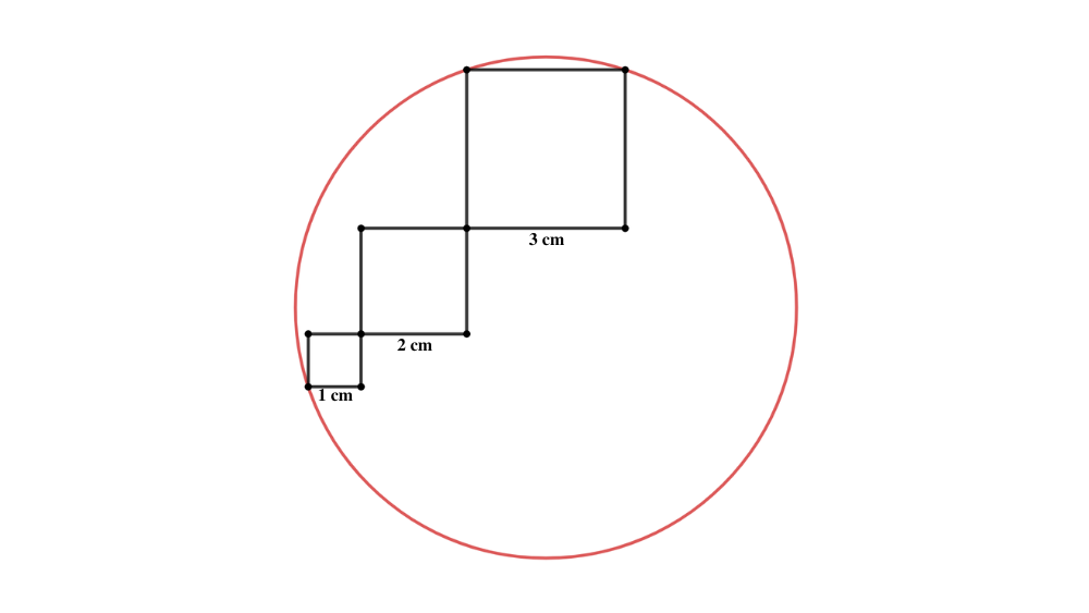 Finding the Radius of a Circle with Nested Squares