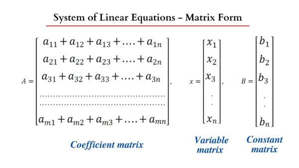 How to Solve a System of Linear Equations