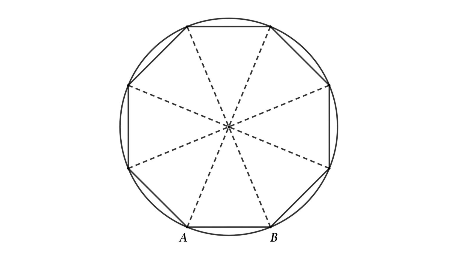 Area and Perimeter of the Circle: Formula and Derivations