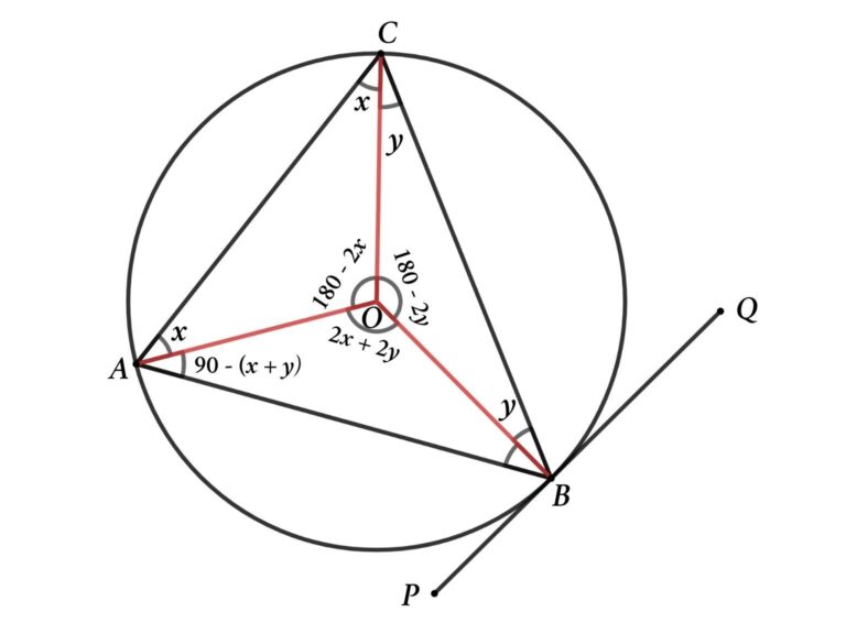 Alternate Segment Theorem In A Circle - Educate Math
